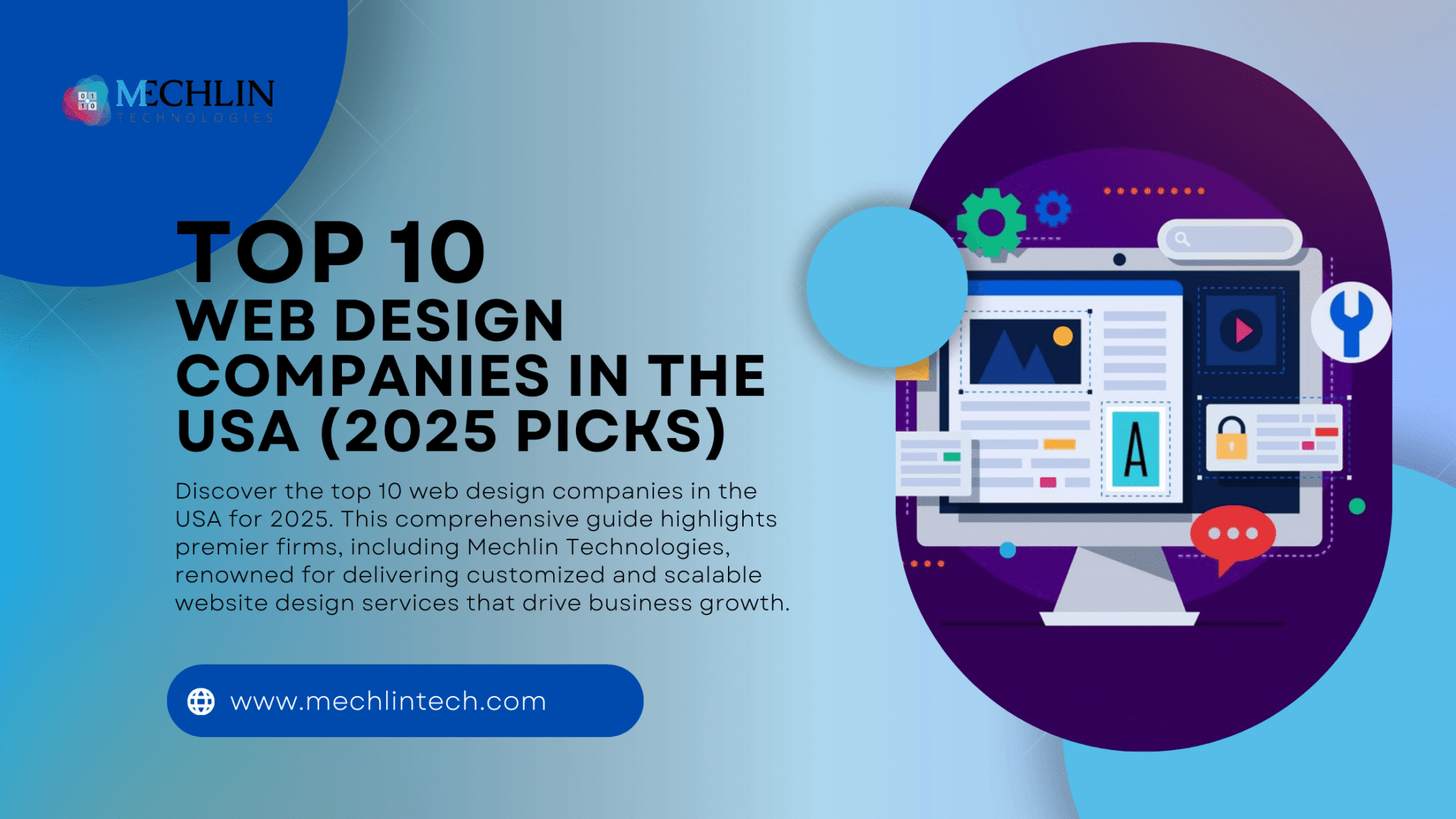 Top Software Development Companies in USA- MechlinTech